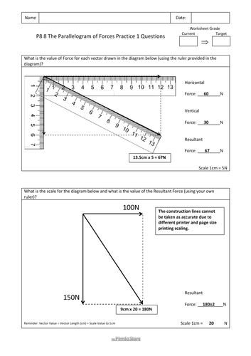 KS4 GCSE Physics AQA P8 Forces in Balance - All 9 PPTS 27WS 24MS ...