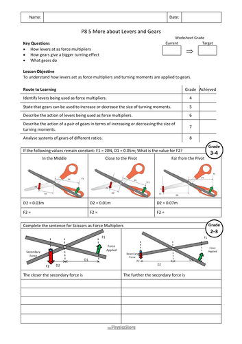 KS4 GCSE Physics AQA P8 Forces in Balance - All 9 PPTS 27WS 24MS ...