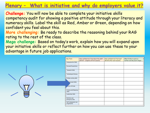 Careers - Taking Initiative | Teaching Resources