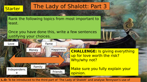 KS3 (7/8/9) The Lady of Shalott Part Three | Teaching Resources