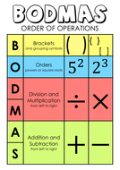 BODMAS Anchor Chart Poster (Order of Operations) | Teaching Resources