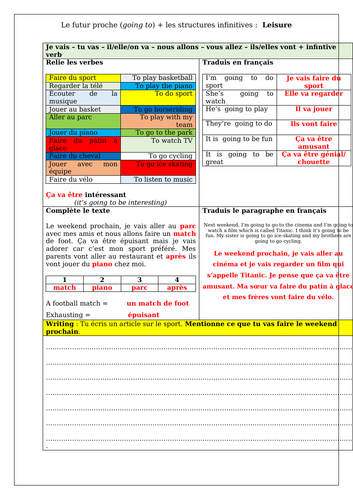 French near future - sport | Teaching Resources