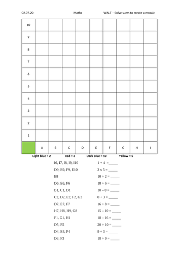 Differentiated Lighthouse Keeper's Lunch Maths Mosaic (KS1) | Teaching ...