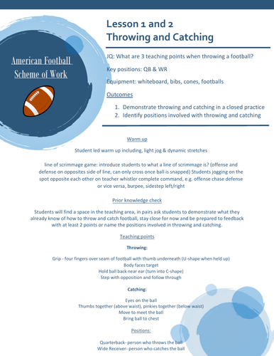 American Football Unit Plan with Resources | Teaching Resources