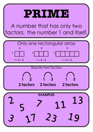 Prime and Composite Number Anchor Chart Posters | Teaching Resources