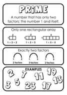 Prime and Composite Number Anchor Chart Posters | Teaching Resources