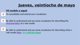 Mi Modelo a Seguir | Teaching Resources