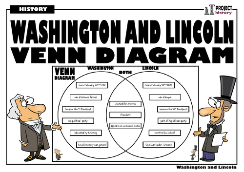 Washington and Lincoln Venn Diagram | Teaching Resources