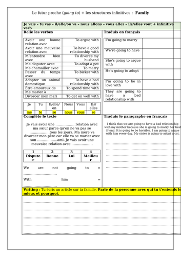 French near future - family | Teaching Resources