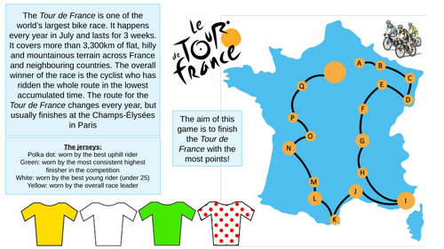 Le Tour de France (game) | Teaching Resources