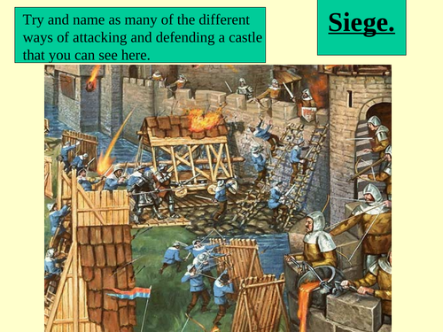 How do you attack a medieval castle? | Teaching Resources
