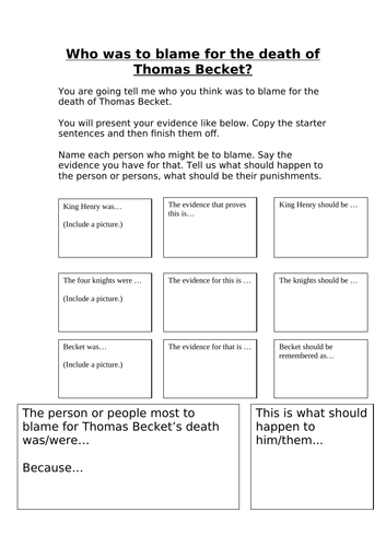 Who killed Thomas Becket and why did they do it? | Teaching Resources