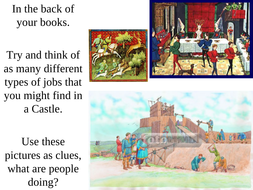 How did castle change over time? | Teaching Resources