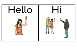 EAL/ESL Survival Vocabulary Display | Teaching Resources