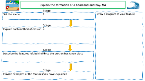 National 5 Coasts: Headlands and bays | Teaching Resources