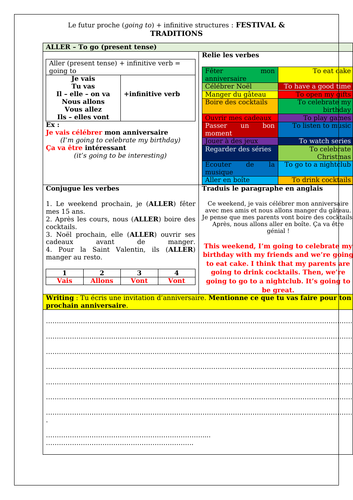 French near future tense - festivals and traditions | Teaching Resources