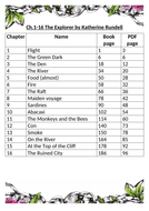 Y3/4 Chapter 1 The Explorer by Katherine Rundell 1 week whole class ...