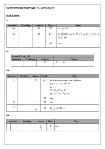 GCSE (9-1) Fractional Indices Exam Pack | Teaching Resources