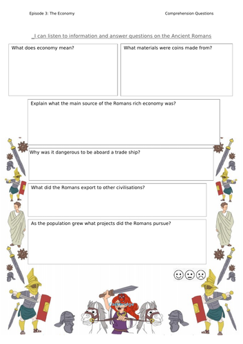 Ancient Roman Economy | Distance Learning | Audio & Comprehension ...