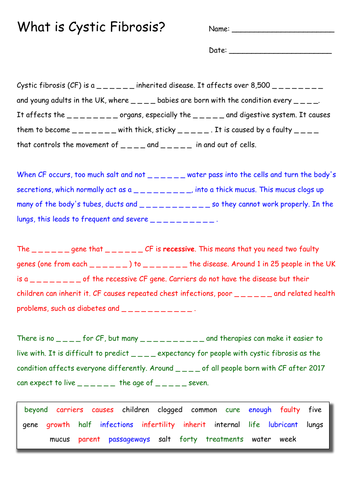 Cystic Fibrosis summary / intro | Teaching Resources