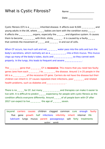 Cystic Fibrosis summary / intro | Teaching Resources