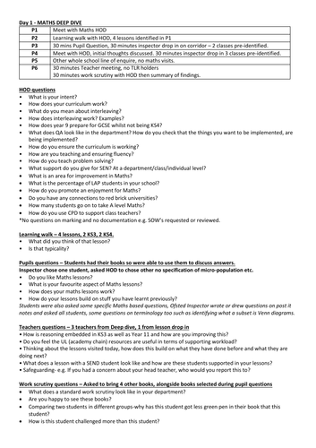 Secondary Maths Ofsted Deep Dive Questions | Teaching Resources Secondary Maths Ofsted Deep Dive Questions | Teaching Resources