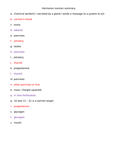 Human Hormones Summary Questions | Teaching Resources