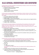 OCR Chemistry A level Module 2 Revision notes | Teaching Resources
