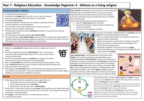 RE KS3 Knowledge Organiser & test: Sikhism | Teaching Resources