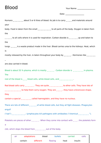 Blood: basic intro / summary | Teaching Resources