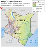 Kenya Lesson 2 - Kenya Physical Features | Teaching Resources