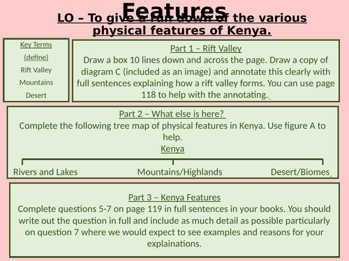 Kenya Lesson 2 - Kenya Physical Features | Teaching Resources