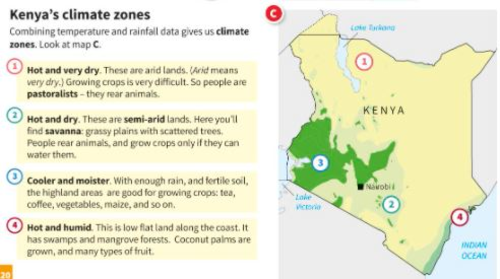 Kenya Lesson 3 - Kenya Climate | Teaching Resources