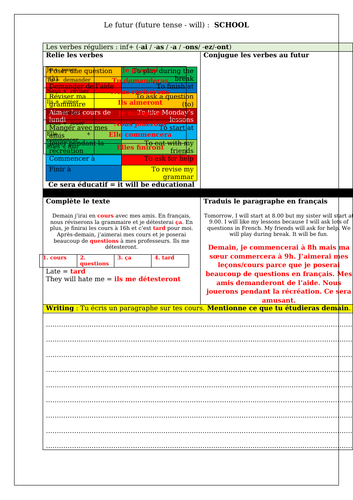 French future tense - school | Teaching Resources
