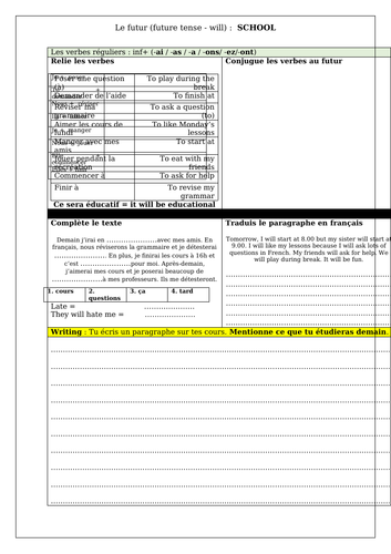 French future tense - school | Teaching Resources