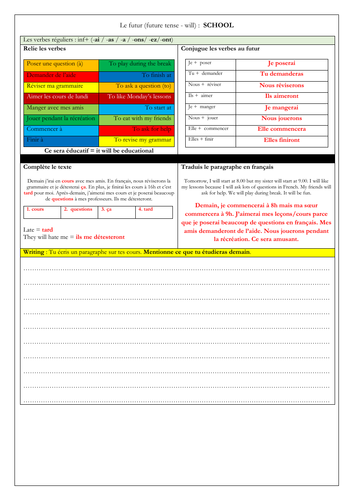 French future tense - school | Teaching Resources