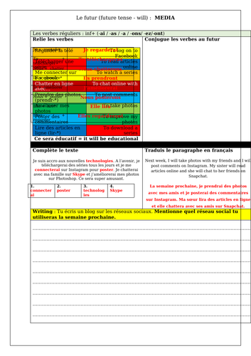 French future tense - media | Teaching Resources