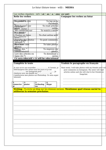 French future tense - media | Teaching Resources