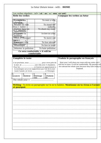 French future tense - home and house | Teaching Resources