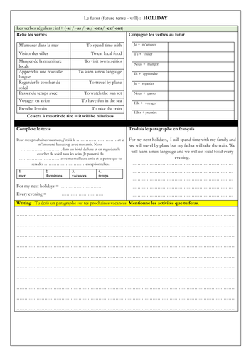 French future tense - holidays | Teaching Resources
