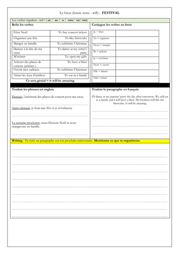 French future tense - festivals traditions | Teaching Resources