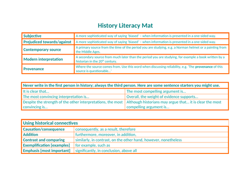 History literacy mat including exam terminology (Edexcel) | Teaching ...