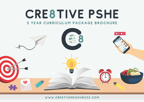 PSHE Citizenship Blue Bundle - Cre8tive Curriculum | Teaching Resources