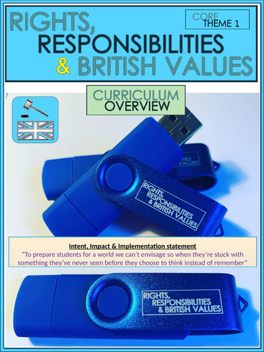 PSHE Citizenship Blue Bundle - Cre8tive Curriculum | Teaching Resources