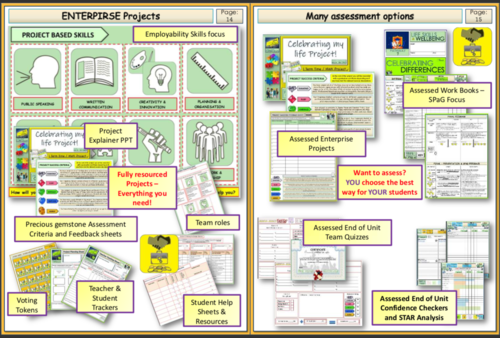 Careers Teaching Resources