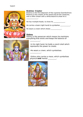 Hinduism full lesson pack | Teaching Resources