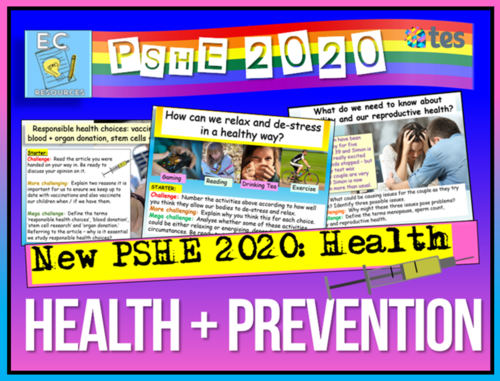 KS4 PSHE Curriculum | Teaching Resources