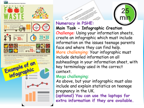 KS4 PSHE Curriculum | Teaching Resources