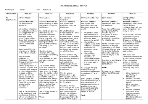 RE planning | Teaching Resources