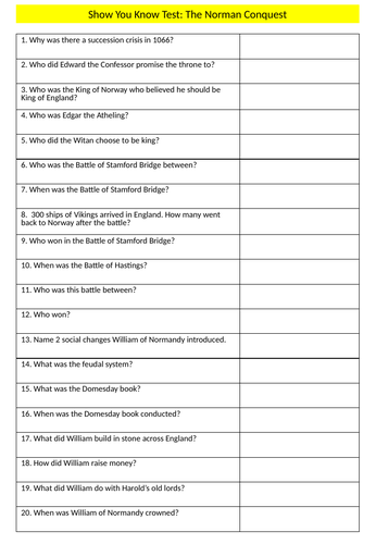 Norman Conquest Quiz | Teaching Resources